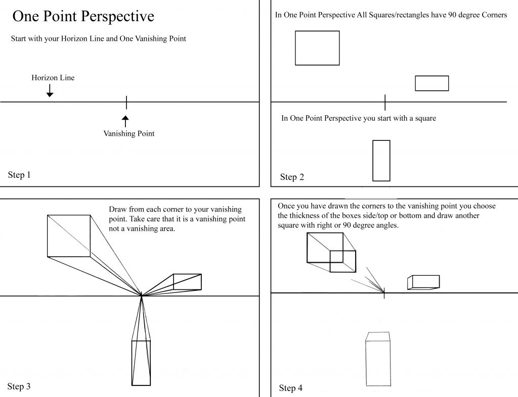 How To Draw In One Point And Two Point Perspective Idaho Art Classes